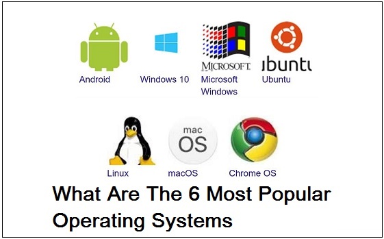 What Are The 6 Most Popular Operating Systems